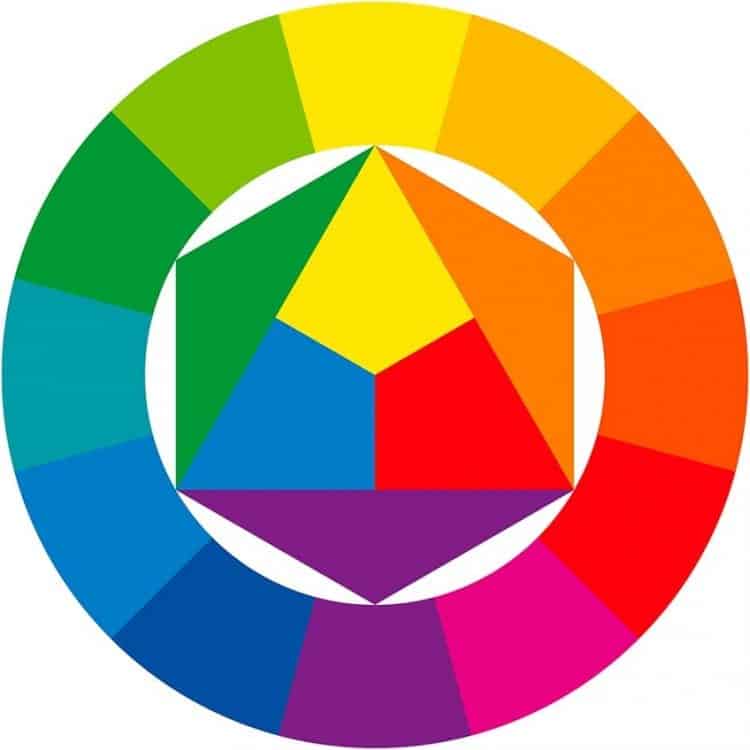 Color Wheel Tutorial - Your Comprehensive Guide to Color Theory