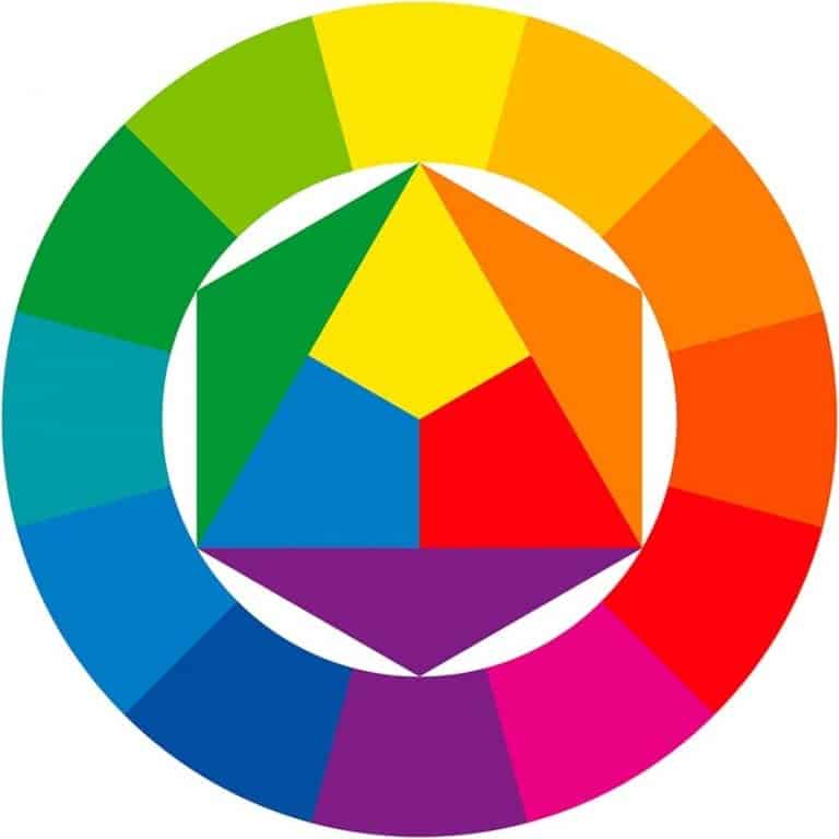 Color Wheel Tutorial - Your Comprehensive Guide to Color Theory