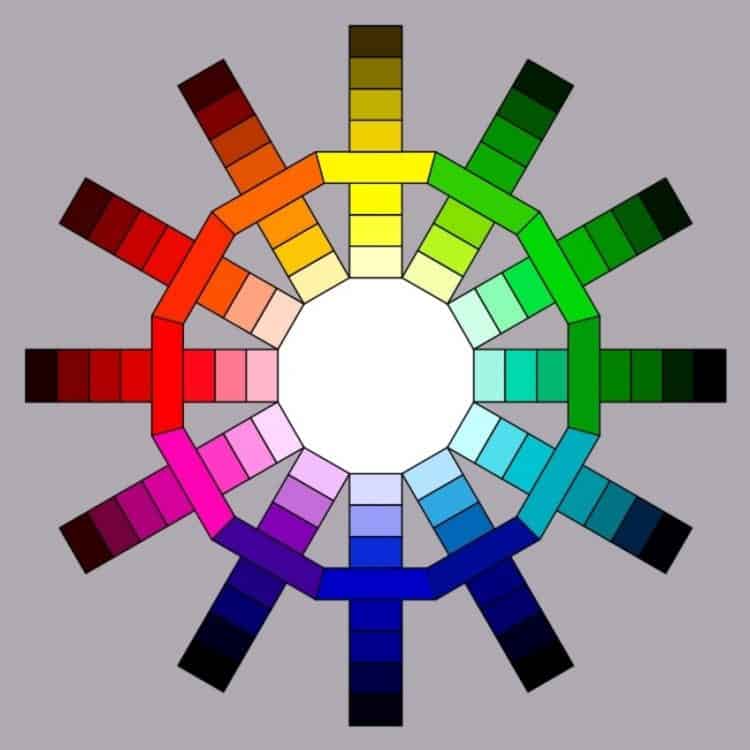 Color Wheel Tutorial - Your Comprehensive Guide to Color Theory