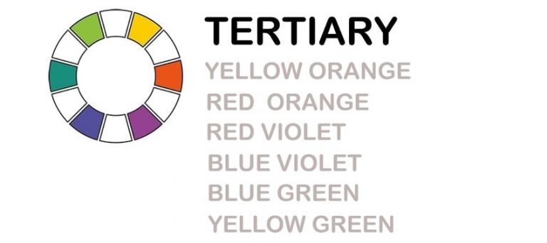 Color Wheel Tutorial - Your Comprehensive Guide to Color Theory