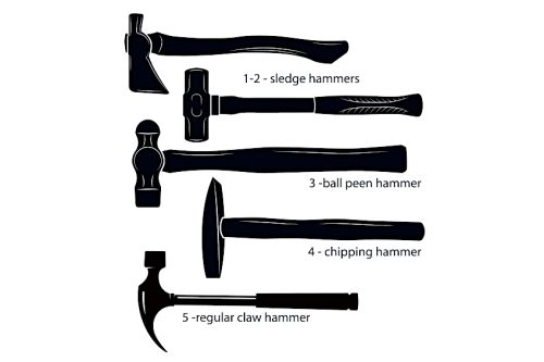 Types of Hammers - Your Complete Guide to Hammer Tools